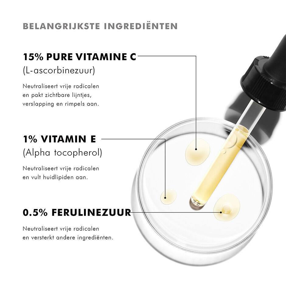 Huidturgor en uitdroging van de huid | SkinCeuticals